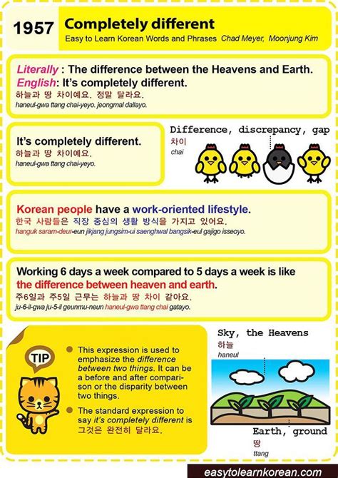 Easy To Learn Korean Language 1951 ~ 1960 영어를 배우기 배우기 한국말