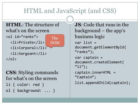 Javascript Basics