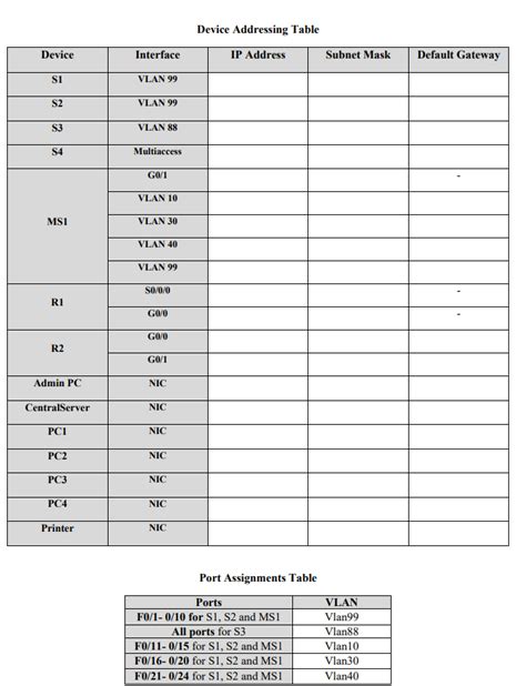 Solved Objectives The Objective Of This Lab Project Is To