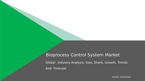Bioprocess Control System Market Research Report 2032