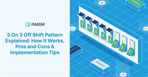5 On 3 Off Shift Pattern Explained How It Works Pros And Cons