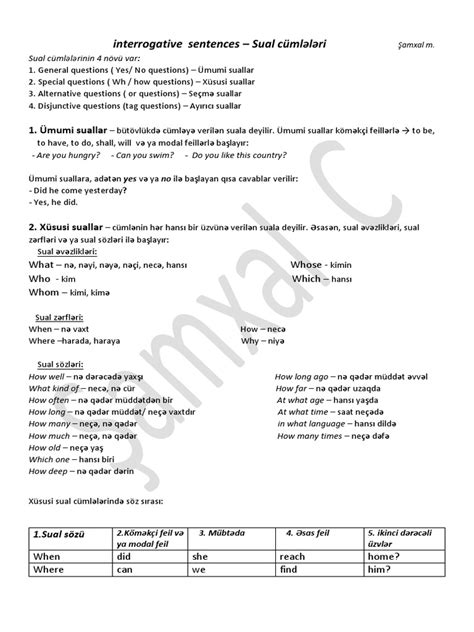 Interrogative Sentences Pdf