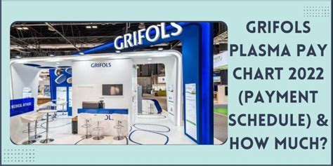 Grifols Plasma Pay Chart Payment Schedule How Much 2024