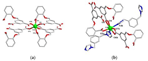 Highly Sensitive Fluorescent Sensing For Nitrobenzene Of Cdii Complexes