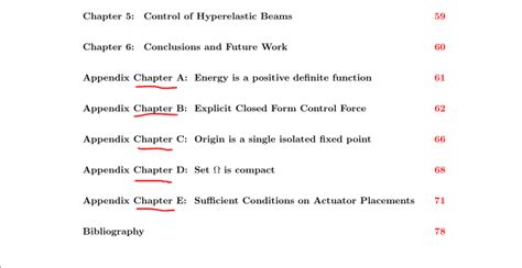 Appendices Solved Table Of Contents Editing Appendix Prefix Tex