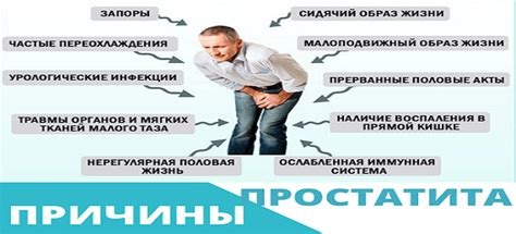 Для чего назначают уколы Простакор?