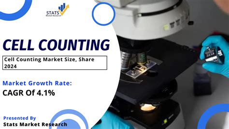 Cell Counting Market Global Outlook And Forecast 2024 2030