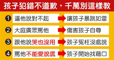 孩子犯錯不道歉，是擔心變成父母心中的壞小孩 Peekme