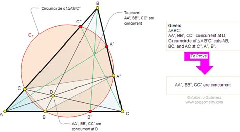 Online Geometry Problem 488 Triangle Cevian Concurrency Circle