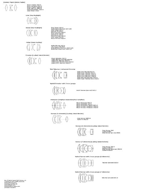 triplets pdf