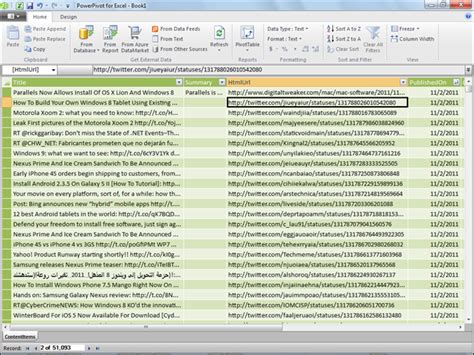 oakleaf systems using the microsoft codename “social analytics” api