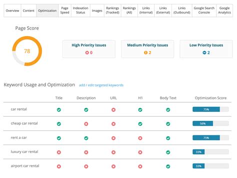 Url X Ray Dragon Metrics