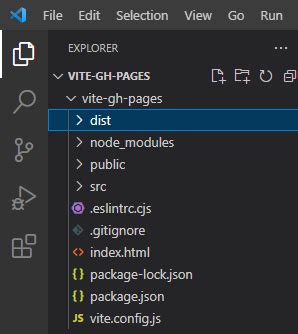 Github Arifian Vite Gh Pages How To Host React Vite Static Page
