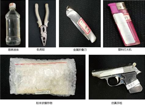 毫米波人体成像安检仪 知乎