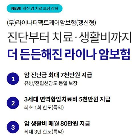 라이나생명 퍼펙트케어암보험 3세대 면역항암치료비 5천만원