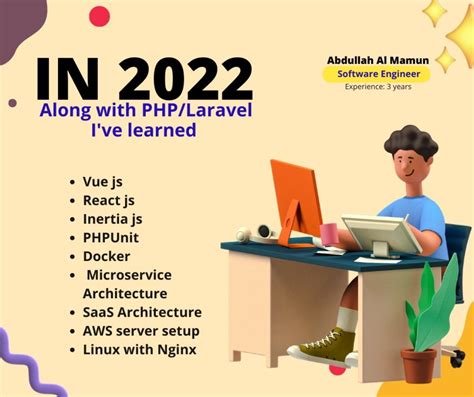 Abdullah Al Mamun On Linkedin Programming Laravel Vue Reactjs