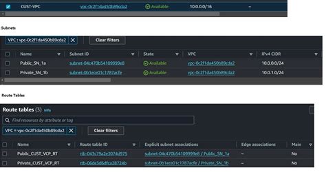 Connect To Private Aws Rds Instances Via Windows Ec2 By Archit Bidkar