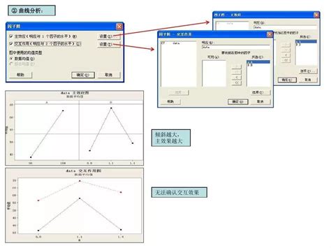 如何用Minitab做MSA超级实用的详细案例来啦 知乎