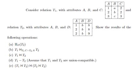 Solved Consider Relation Ti With Attributes A B And C 2