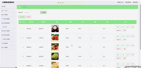 Java毕业设计水果网店管理系统（附源码、数据库）网店管理系统数据库 Csdn博客
