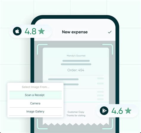 Procurement Management System Supplier Relationship Management Procurement Management System Supplier Relationship Management