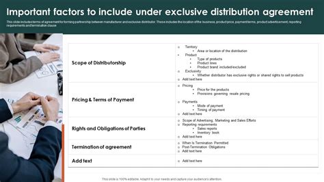 Important Factors To Include Under Exclusive Distribution Criteria For Selecting Distribution
