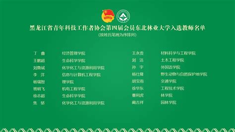 助力龙江振兴学校16名青年教师入选省青科协会员 东北林业大学新闻网