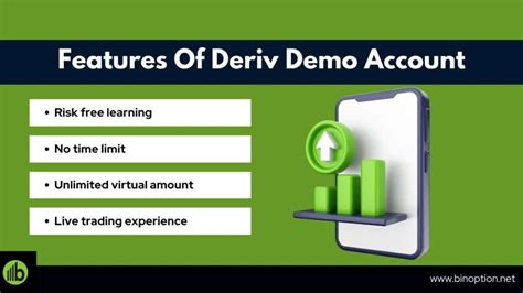 Deriv Demo Account No Risk All Reward Binoption