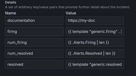 How To Map The Alertsfiring Json Object In Grafana Alerting To A