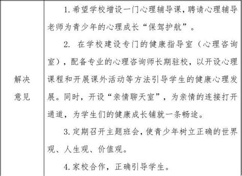 32班中国少年先锋红领巾小提案征集表文档之家