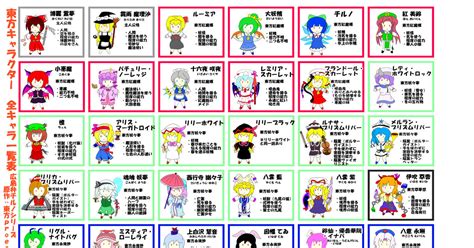 東方project 2024年12月現在の東方キャラ一覧 東横とこ（ルナサあいらびゅ）のイラスト Pixiv