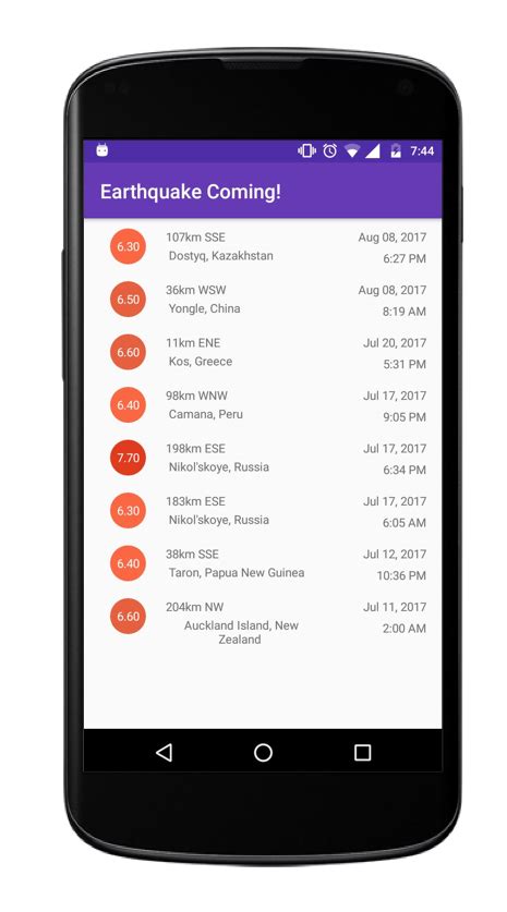GitHub Luissantiagodev Earthquake App Find The Latest Earthquakes That Happens Around The