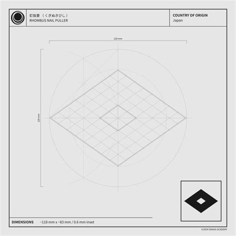 Kuginukibishi ｜ Onaga Academy