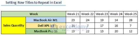 How To Set Print Titles To Repeat In Excel 2 Ways ExcelDemy