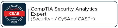 Comptia Stackable Certifications The Ultimate Guide