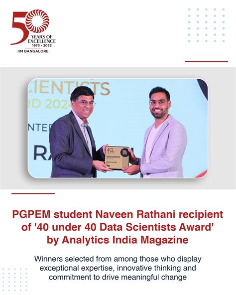 Iim Bangalore Congratulations To Naveen Rathani A