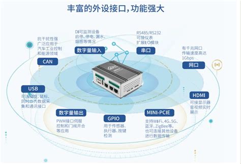 armxy工控机使用node red教程：通过mqtt发布订阅到emqx、mosquitto（7） node red emqx csdn博客