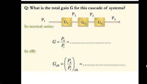 Exercise What Is The Power Spectrum In DBm Of The Chegg Com