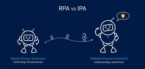 Rpa Vs Ipa Which Is Right For Your Organization Epsoft