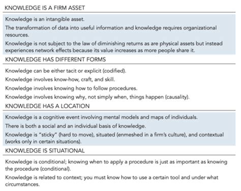 Notes Chapter 11 Managing Knowledge And Artificial Intelligence