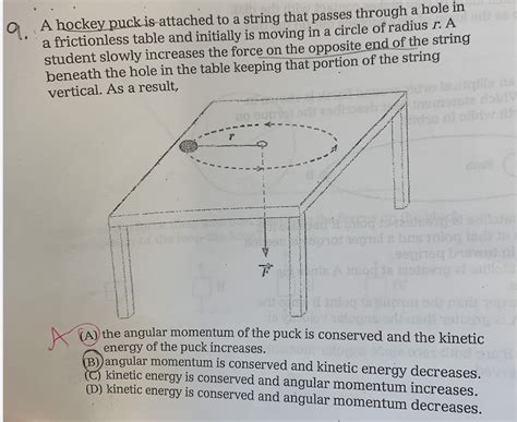 Solved Question Regarding Rotational Motion In Ap Physics 1 Chegg Com