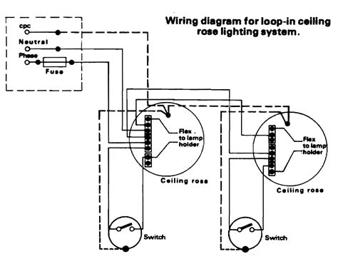 DIAGRAM Easy Wire Loop Diagrams MYDIAGRAM ONLINE
