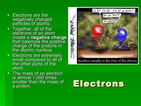 Matter And Atoms PPT