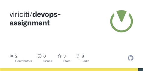 Github Viricitidevops Assignment