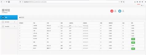 springboot mybatis bootstrap mysql开发的图书馆管理系统（适合新手） 代码 最代码