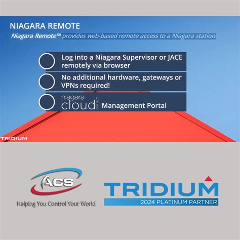 Automated Control Solutions On Linkedin Niagara Systemintegrators Niagararemote Hvac Bms…