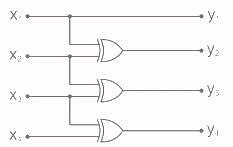 The Given Logic Circuit Represents A 4 Bit Binary To Decimal Converterb