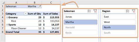 How To Add A Slicer To A Pivot Table In Excel Excelgraduate