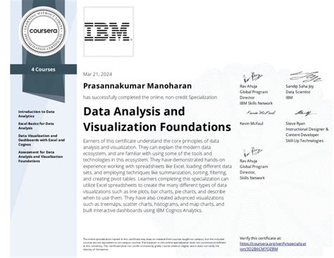 Datavisualization Excel Dataanalysis Ibm Coursera