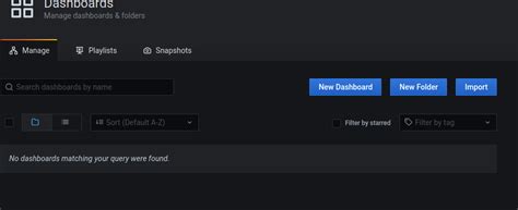 deleting general folder causing empty grafana state · issue 29880
